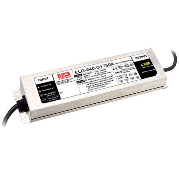 Constant Current LED Drivers | Power Supplies Australia